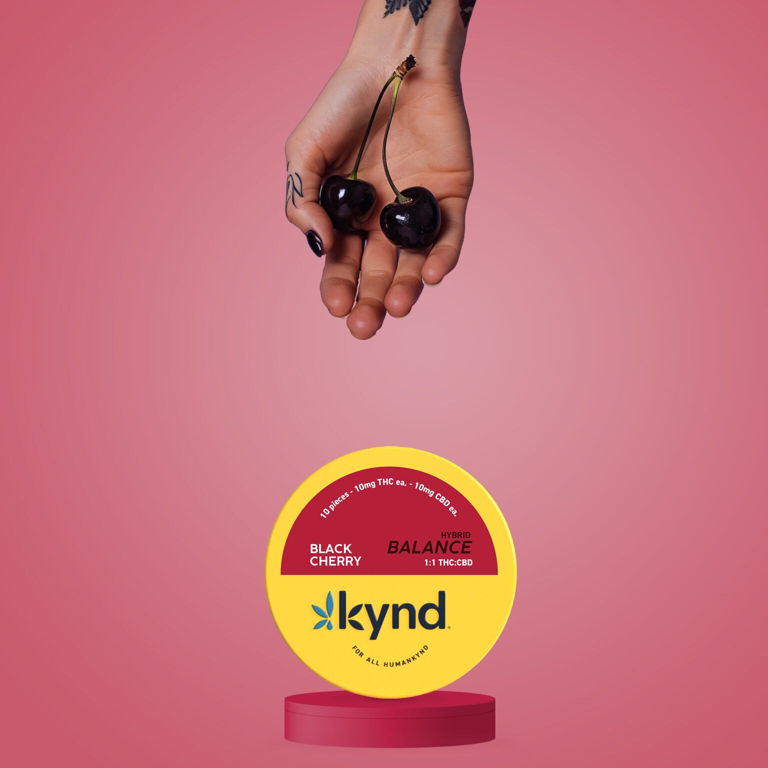 Products - KYND
