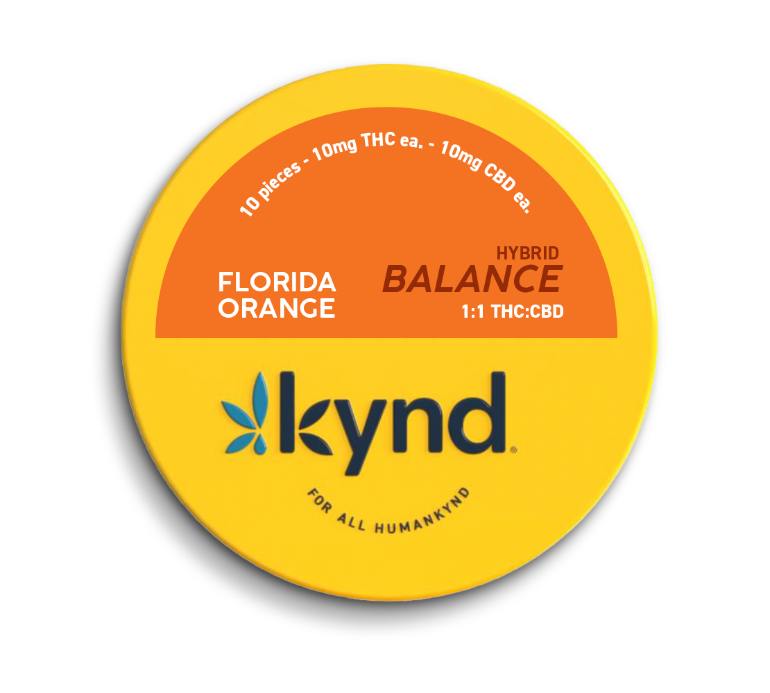 Products - KYND