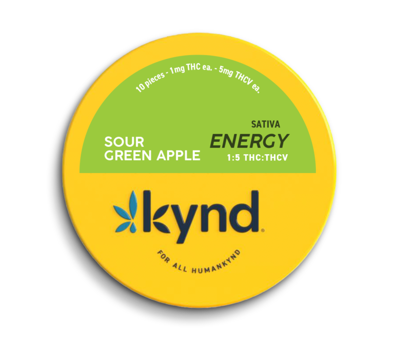 Products - KYND