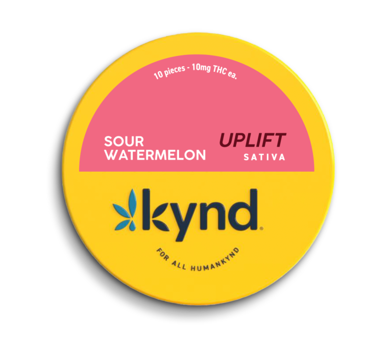 Products - KYND